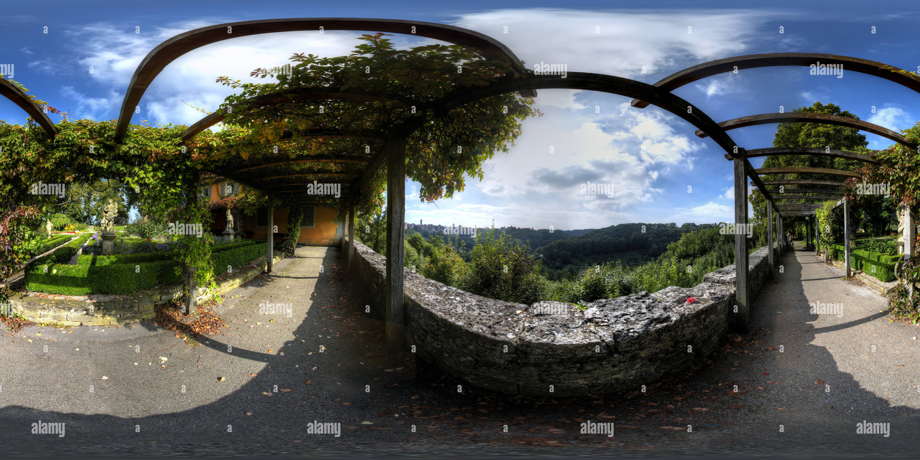 360° view of Burggarten Rothenburg ob der Tauber, Germany - Alamy