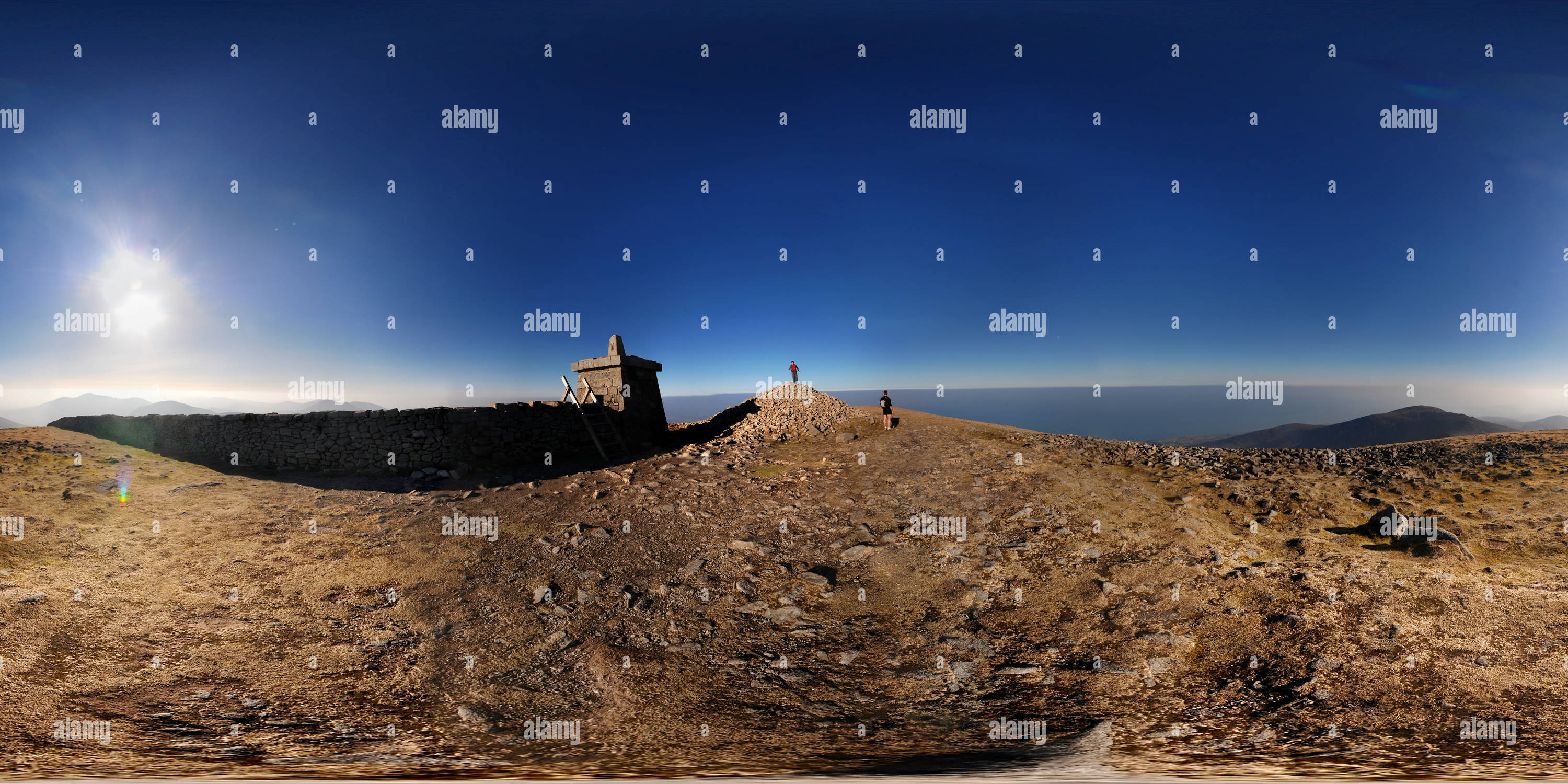 360° view of Slieve Donard Summit - Alamy