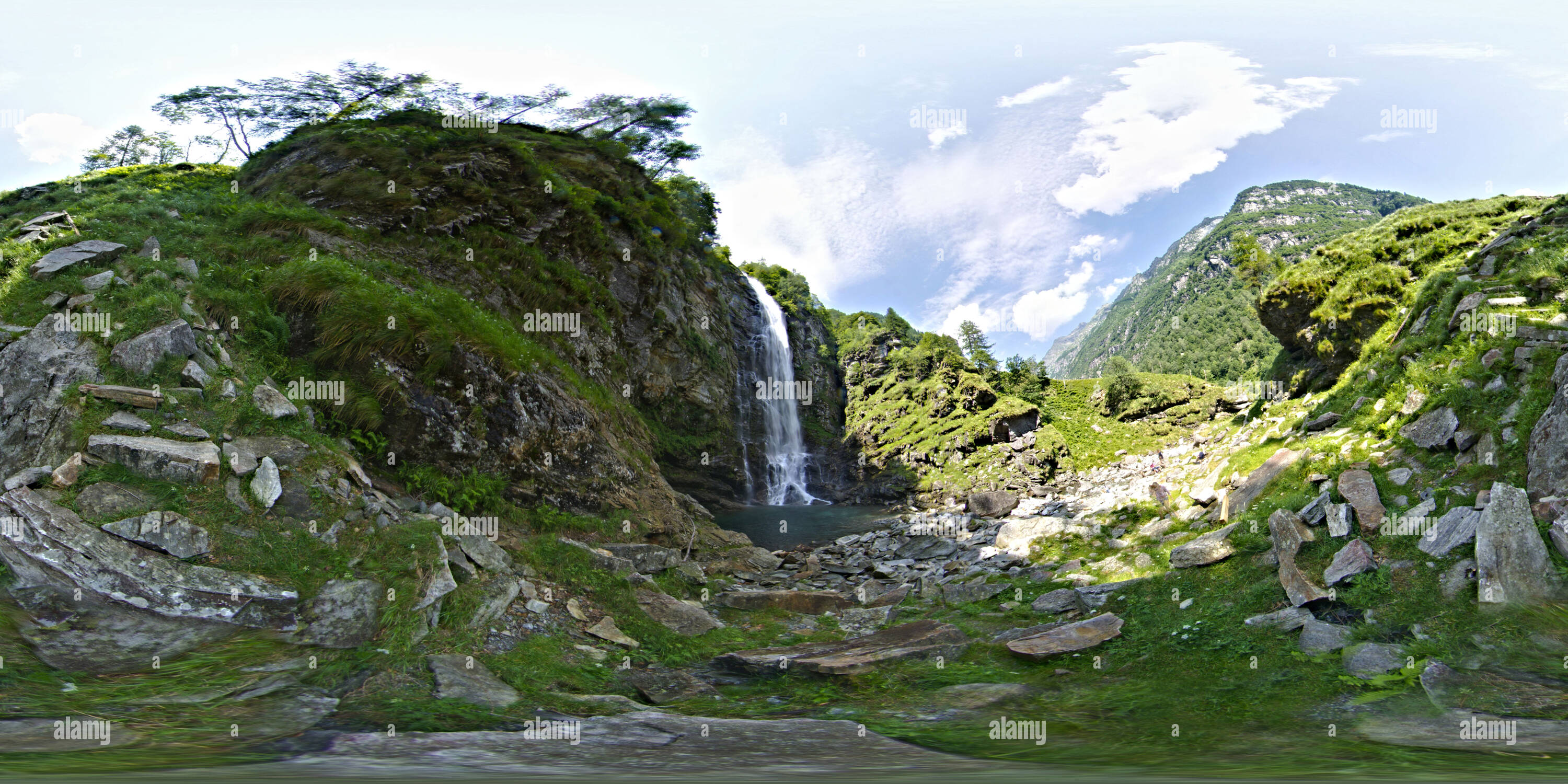 360° view of Froda Up 2 - Alamy
