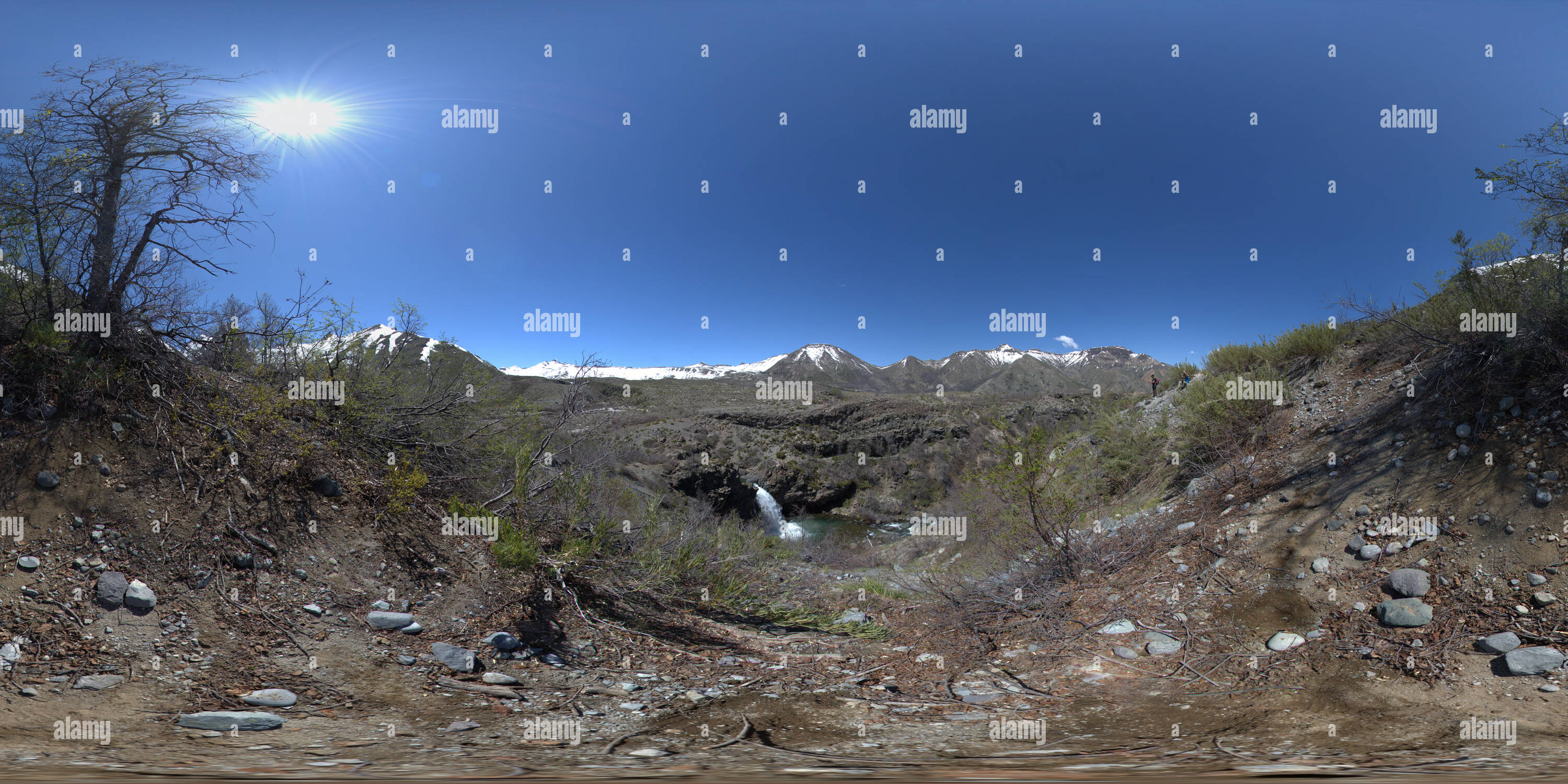 360° view of Cascada El Bolson - Alamy