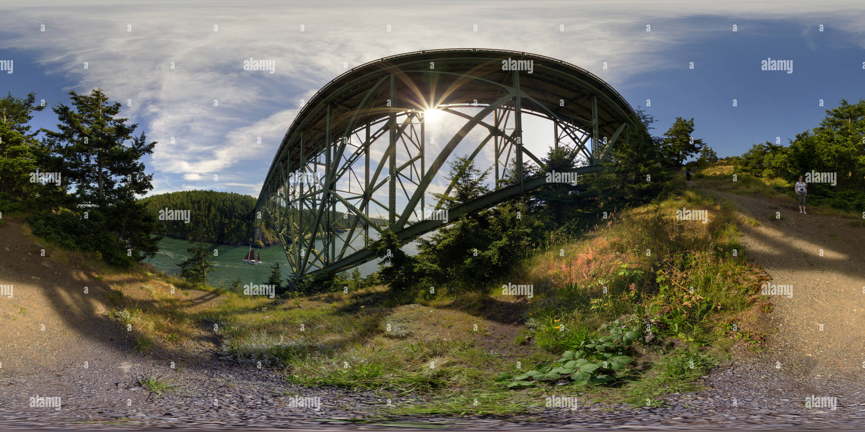 360° view of View under Deception Pass Bridge - Alamy