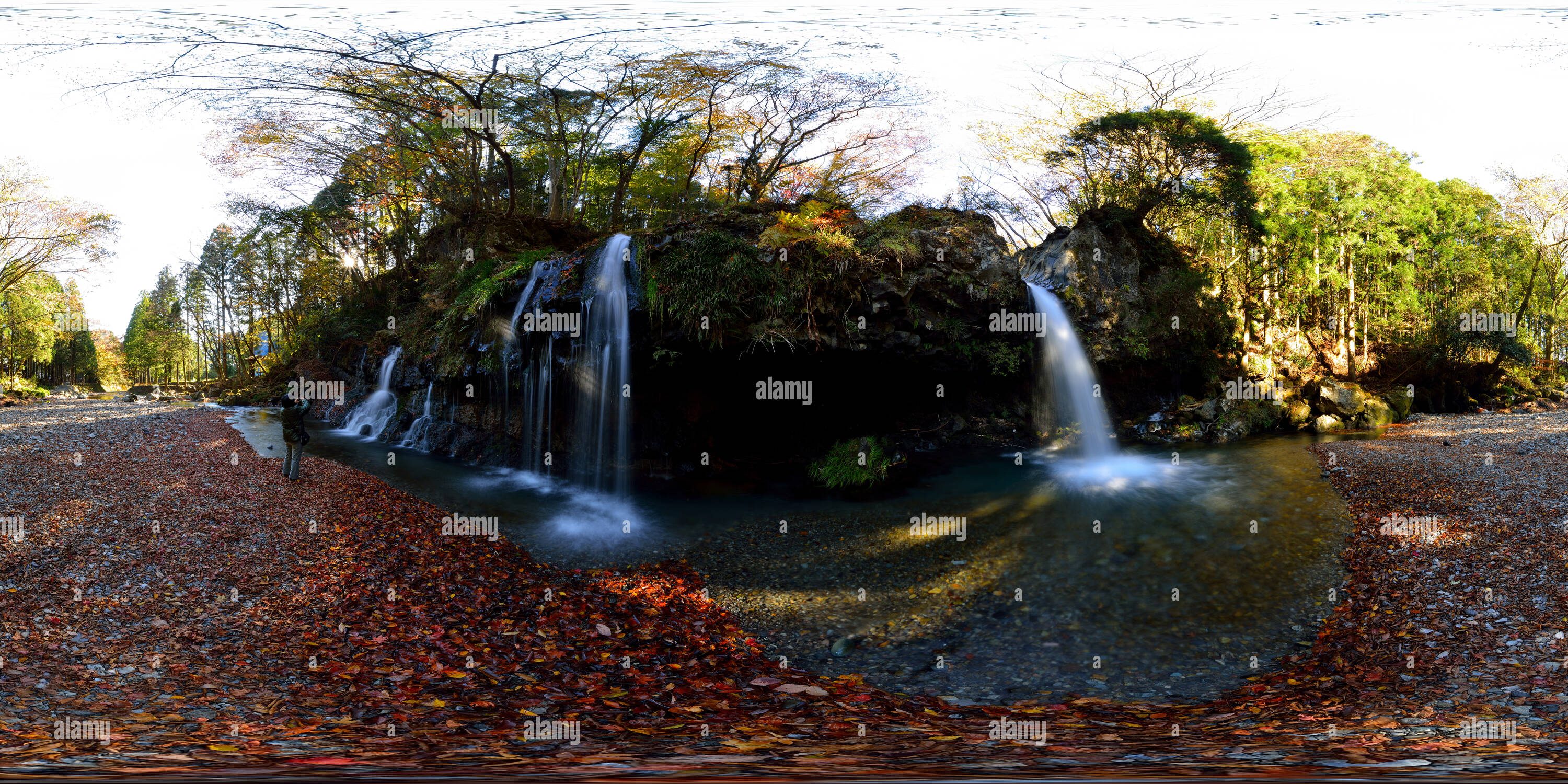 360° view of Jinba no taki - Alamy