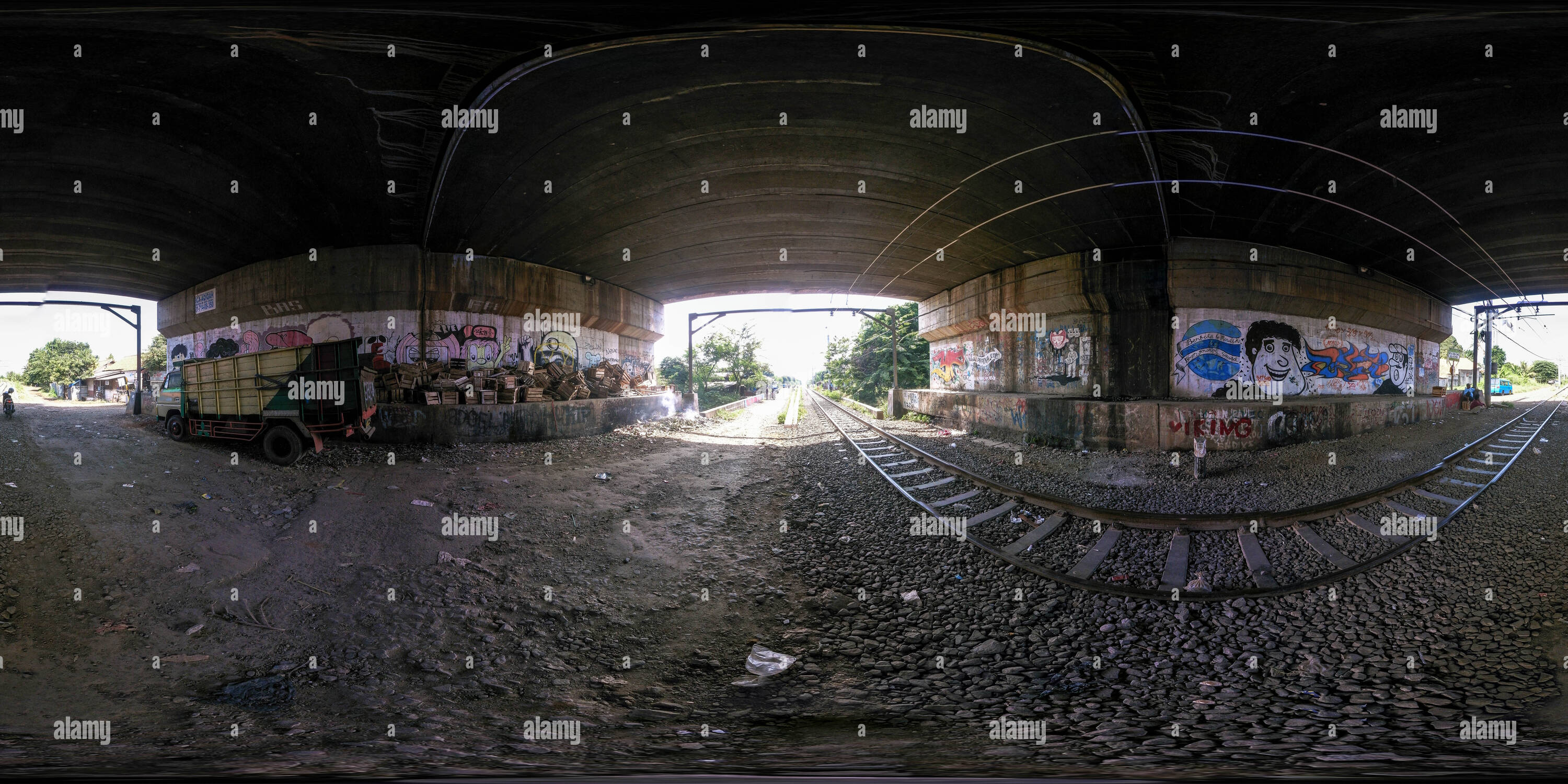 360° view of Under the bridge Railway - Alamy