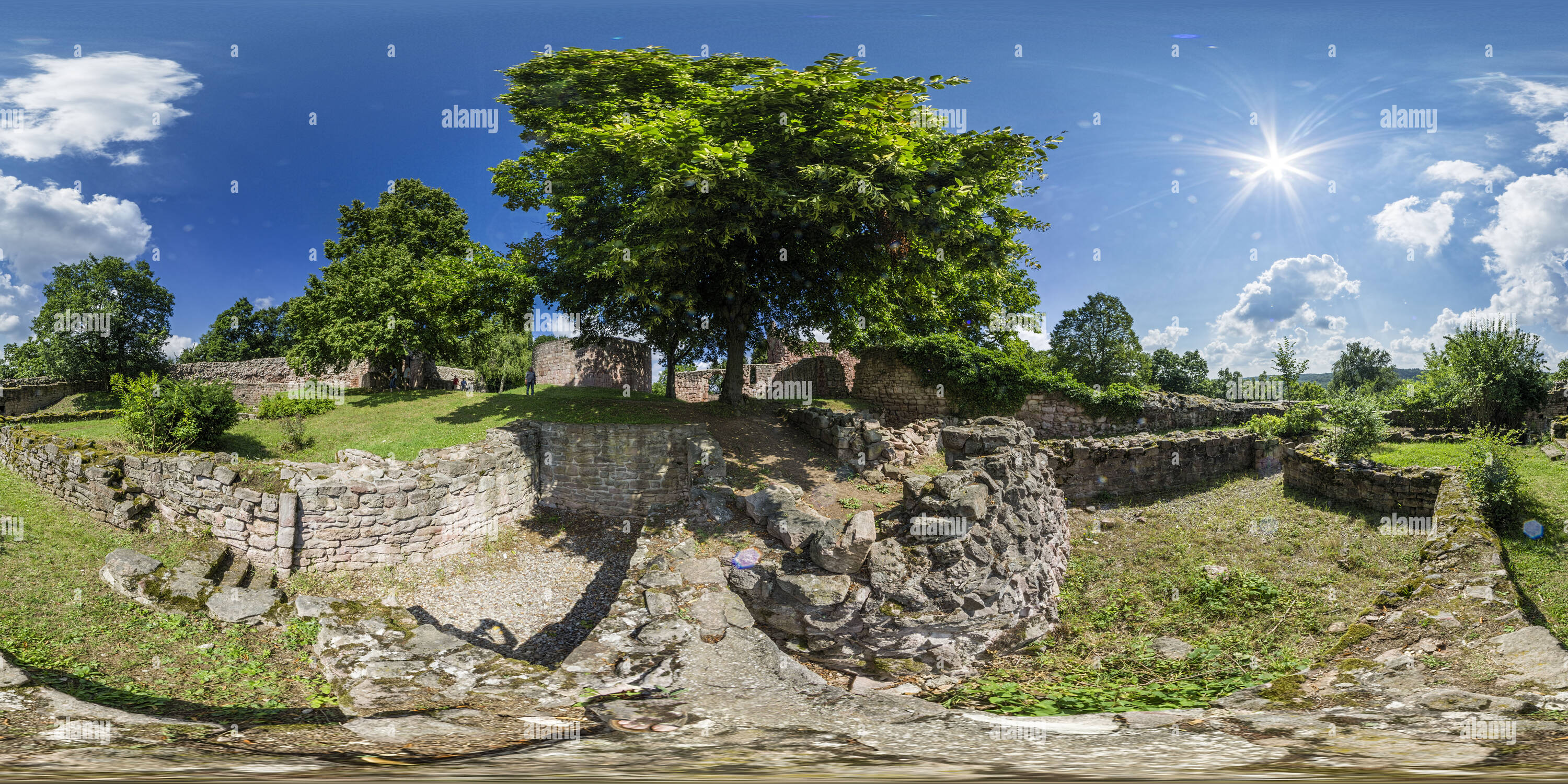 Kyffhäuser denkmal hi-res stock photography and images - Alamy