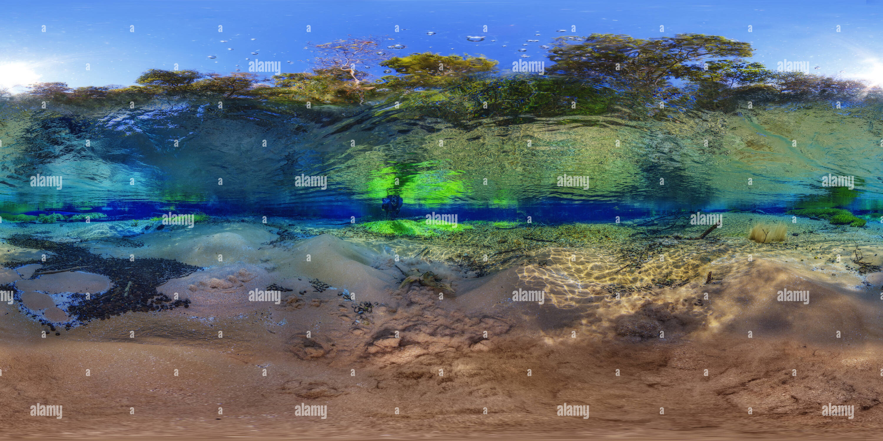 360° view of Sucuri River Water Spring 2 - Alamy