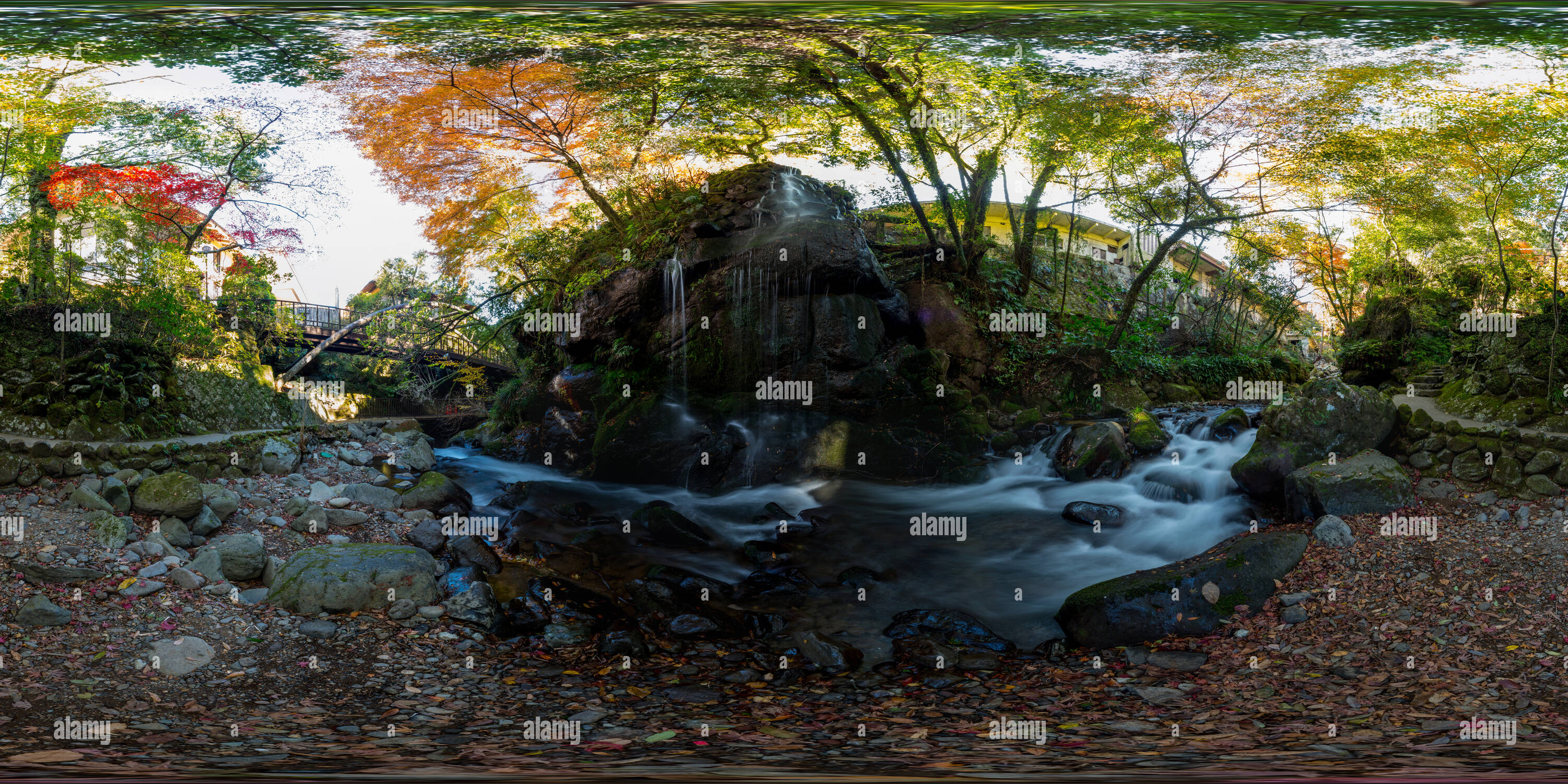 360° view of Manyou park part.2 - Alamy