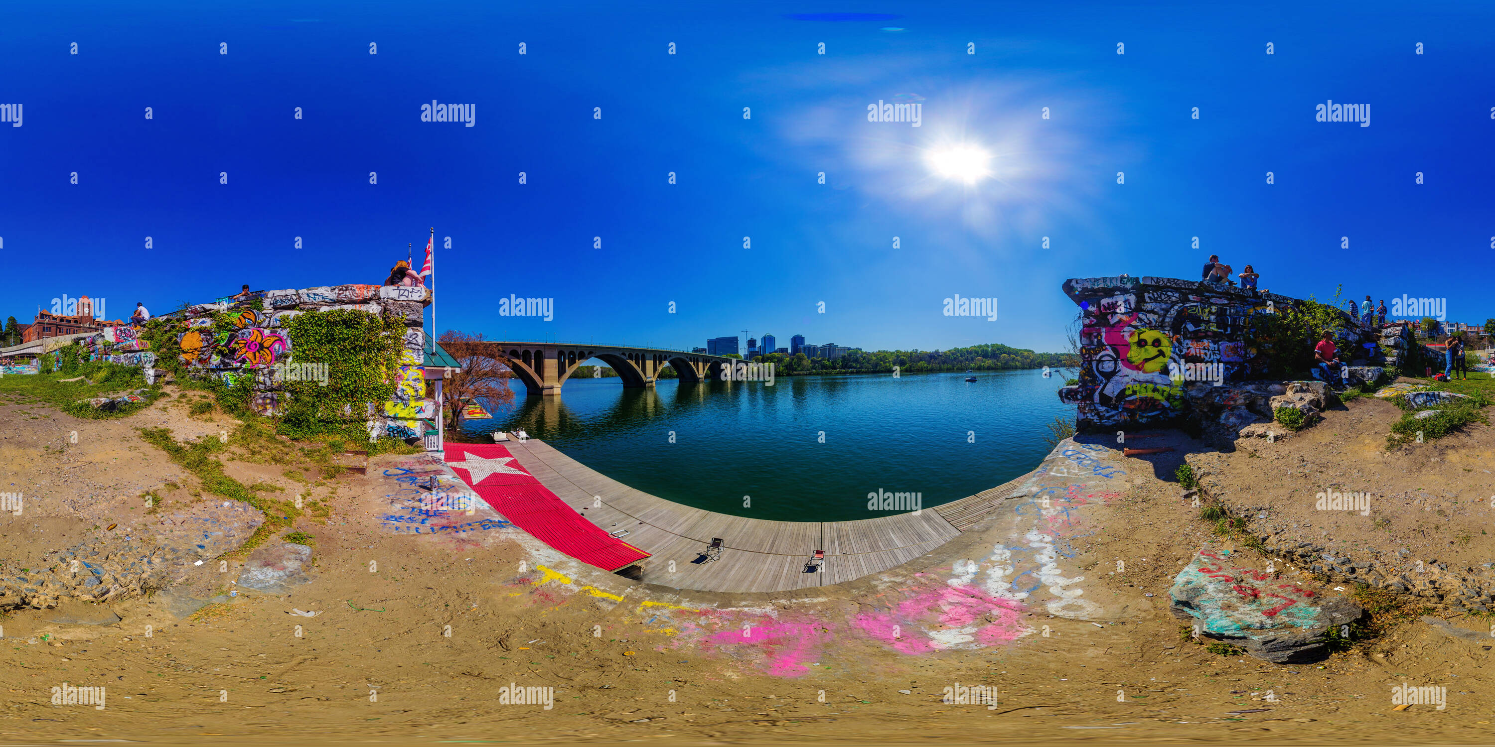 360° view of Aqueduct Bridge, Georgetown, Washington DC - Alamy