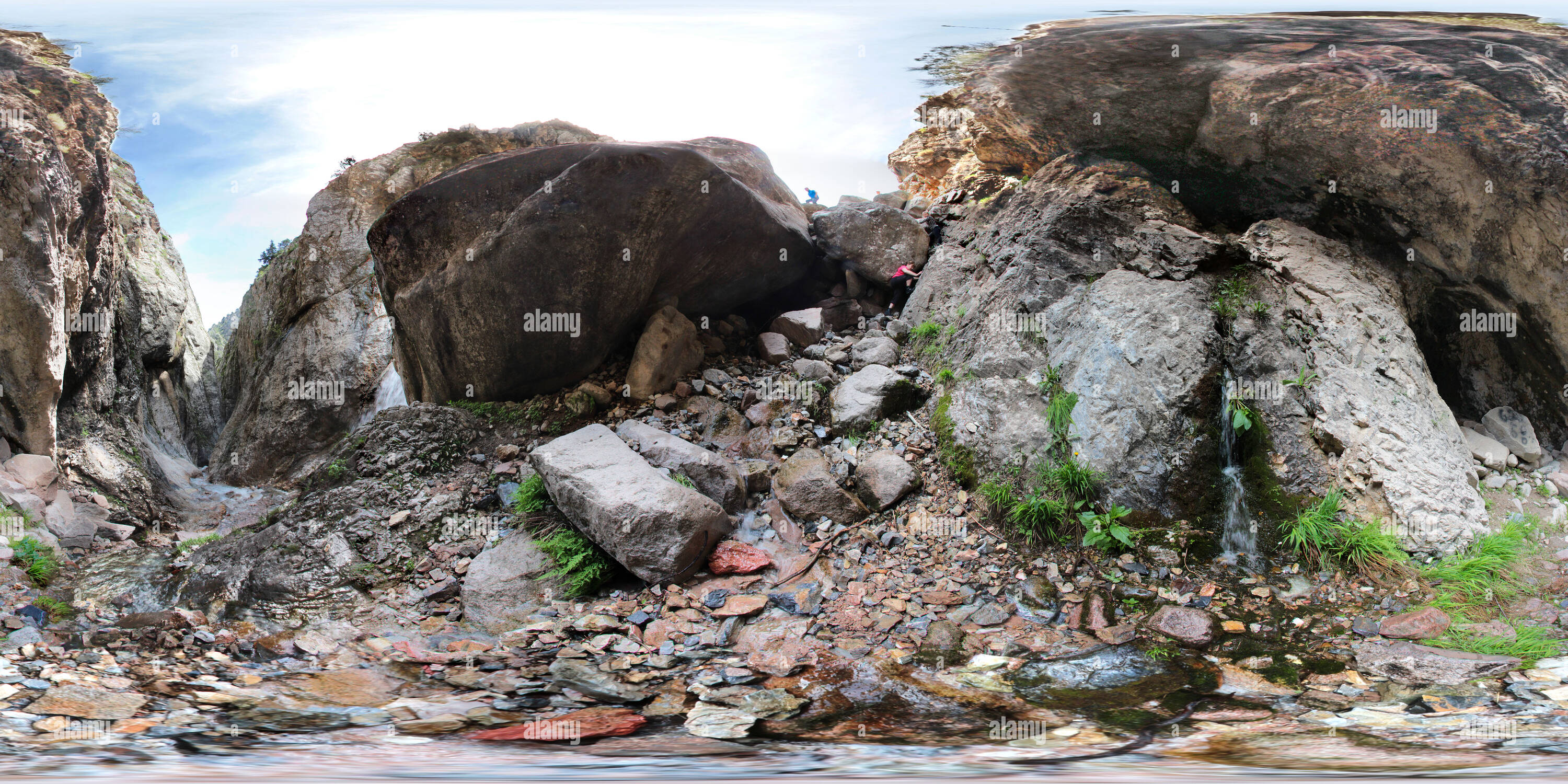 360° view of Under a large waterfall - Alamy