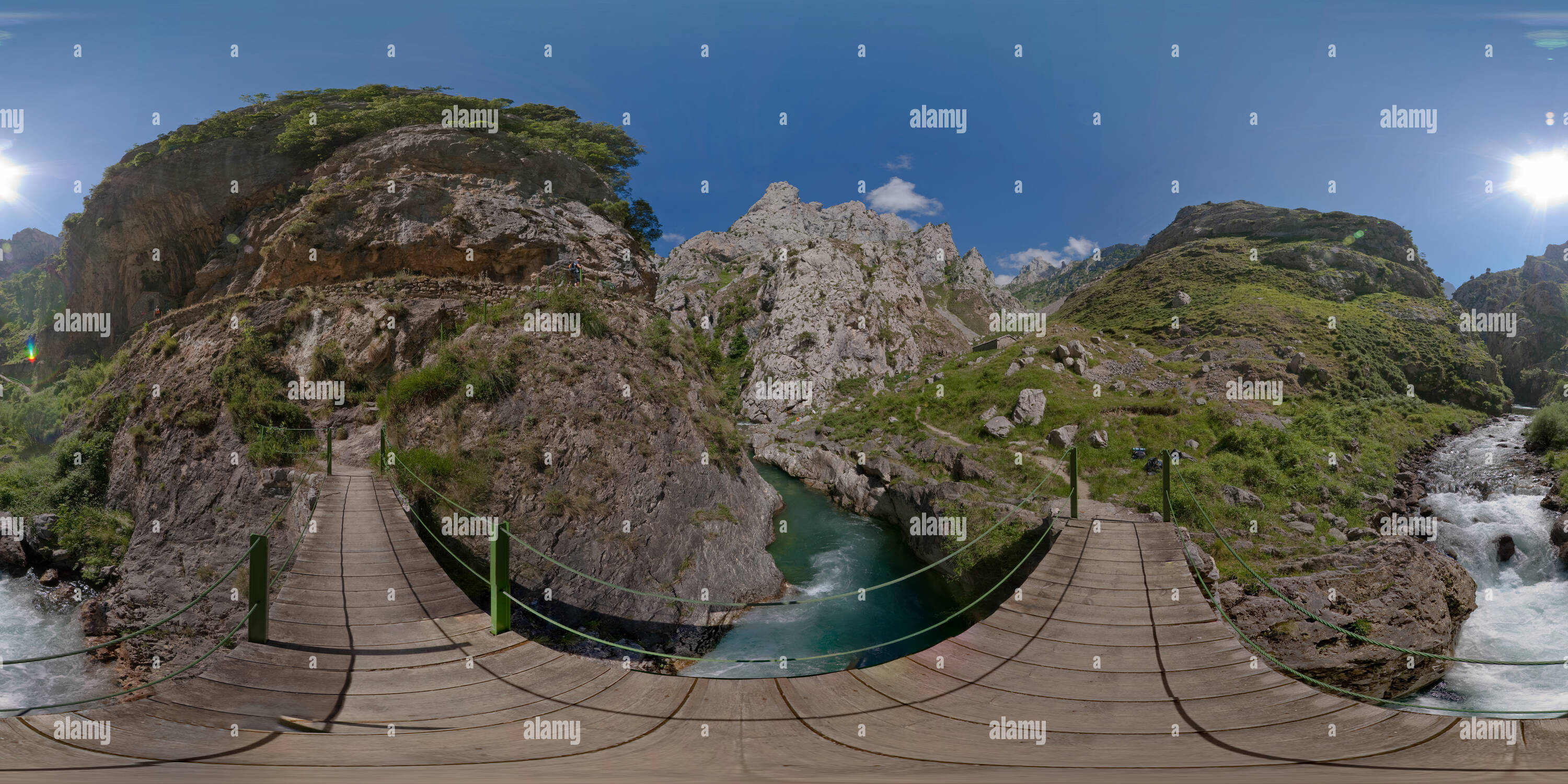 360° view of Ruta De Cares 4 2 Tif - Alamy