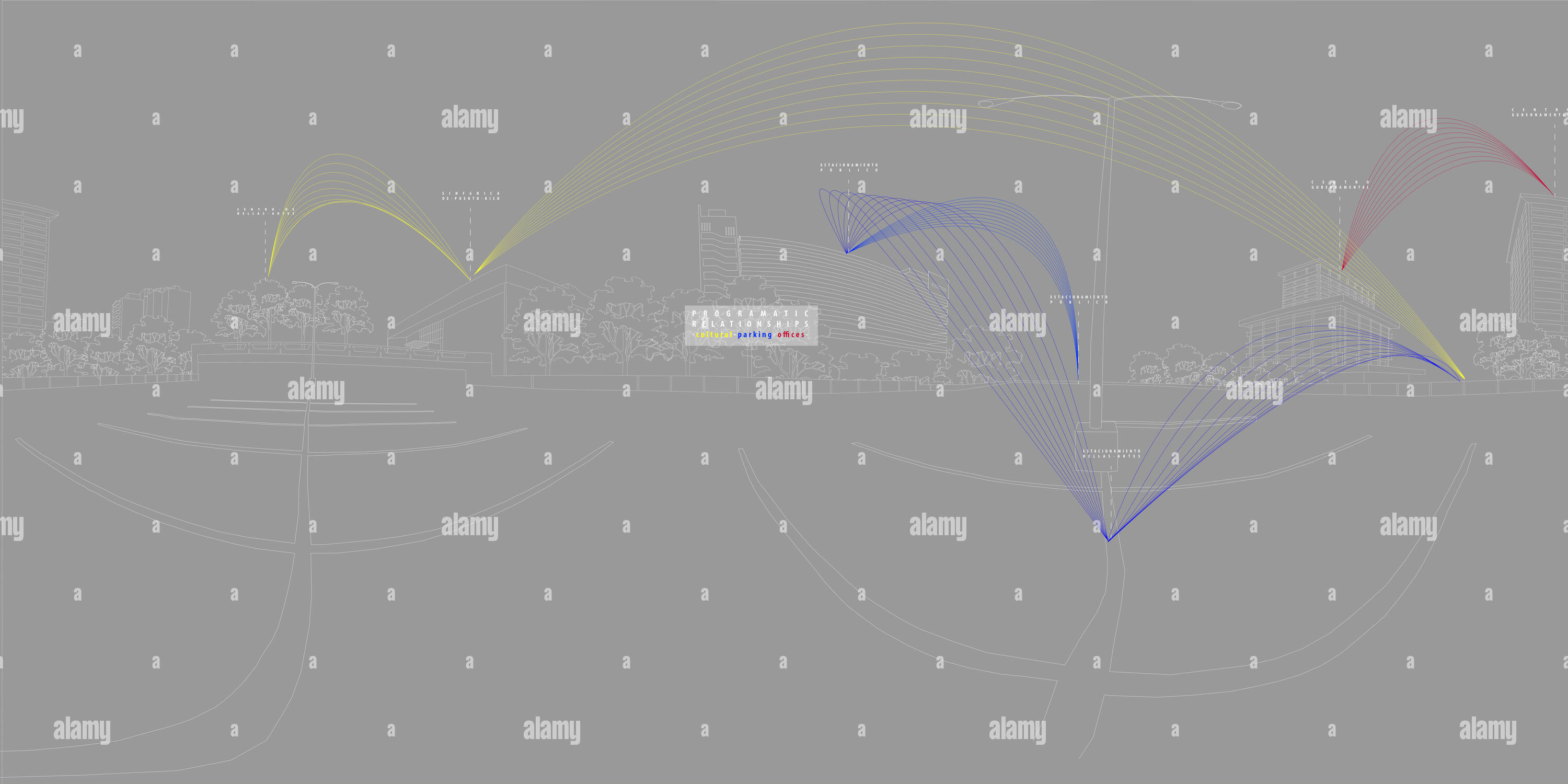 360° view of Santurce Puerto Rico - Alamy